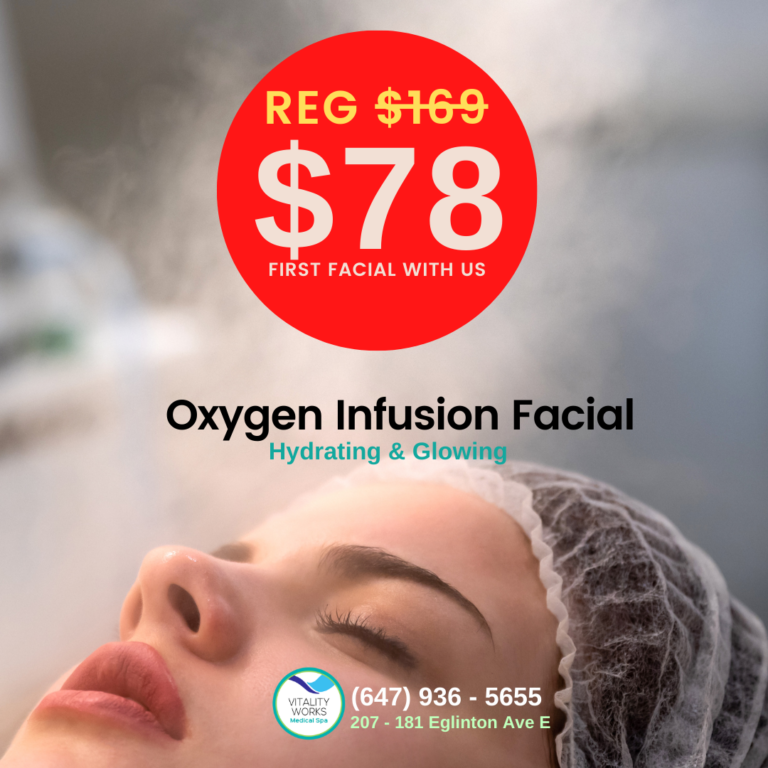 Vitality Works Medical Spa - Toronto's Best Medspa